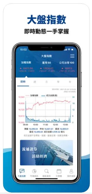 Taiwan Stock Exchange NEW ｜ 政府資料開放平臺