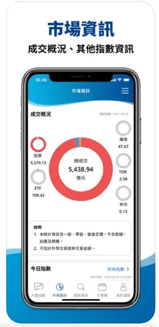 Taiwan Stock Exchange NEW ｜ 政府資料開放平臺